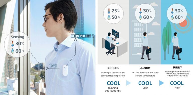 소니 레온 포켓 5 냉난방 겸용 웨어러블 입는 에어컨 - WRLD